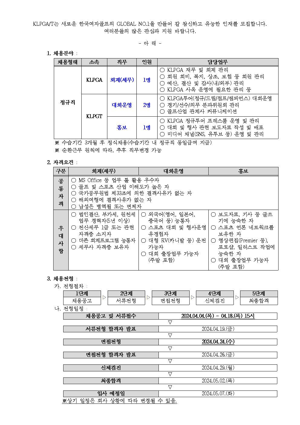 KLPGA - 한국여자프로골프협회